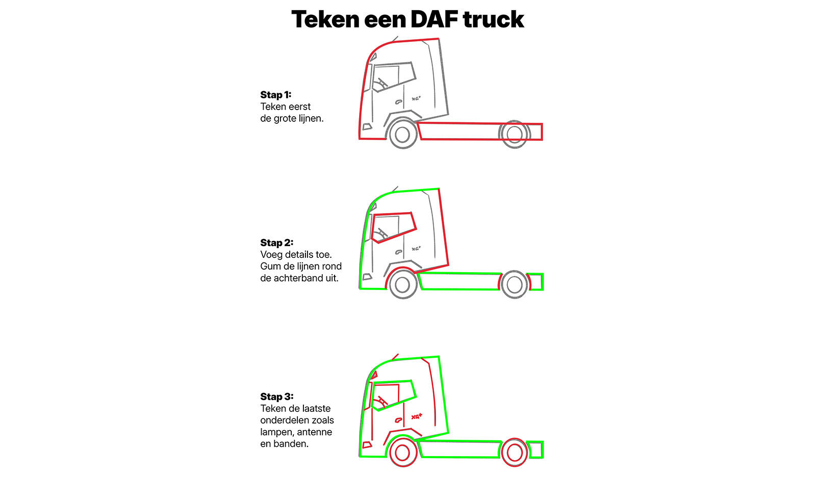 DAF Fun - DAF Caminhões Brasil